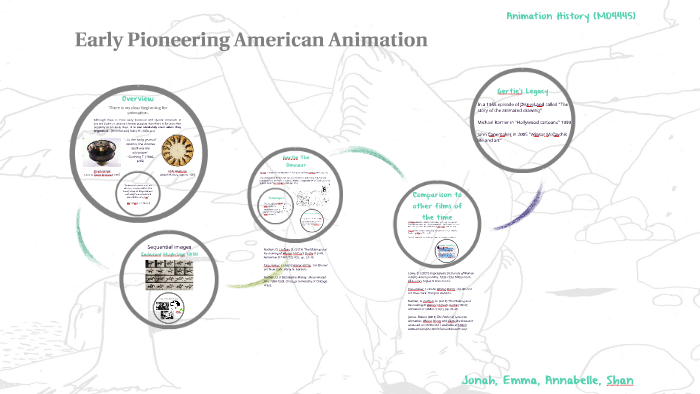 Early Pioneering American Animation by Student Account on Prezi