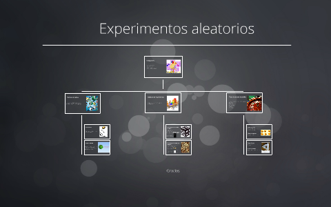 Experimentos aleatorios by ivan rincon on Prezi