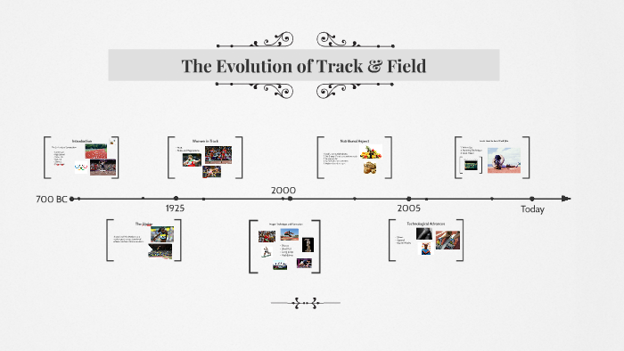 The Evolution of Track & Field by Danielle Taylor on Prezi