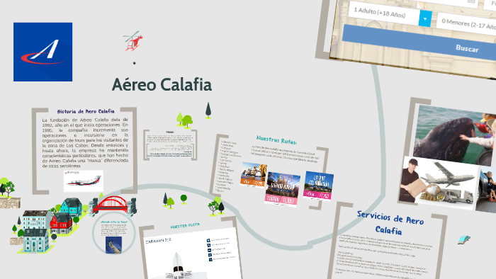 Aereo Calafia Logo