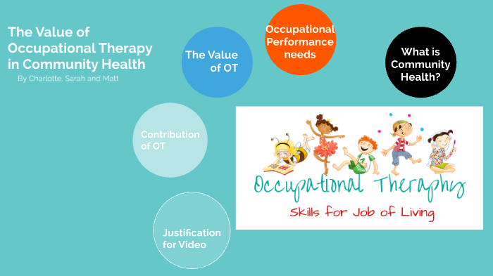 The Value of Occupational Therapy in Community Health by Charlotte ...