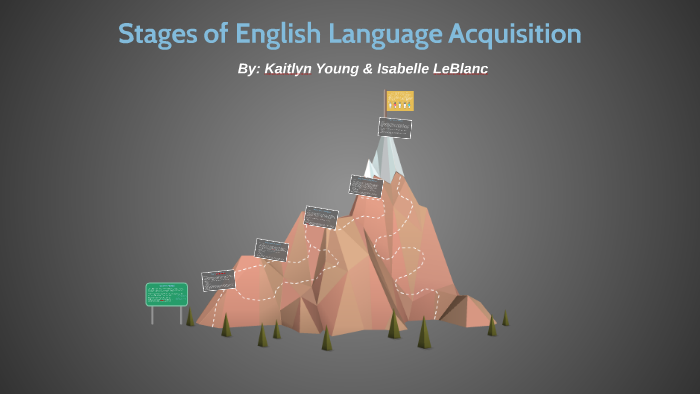 Stages of English Language Acquisition by Katie Young on Prezi