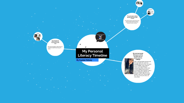 My Personal Literacy Timeline by Kaylee Kelsey on Prezi
