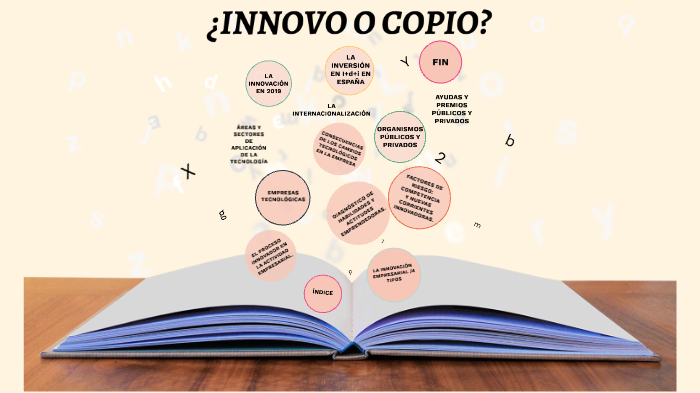 ¿INNOVO O COPIO? by Andreea Adriana Arsene on Prezi