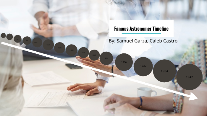 Famous Astronomers Timeline by Samuel Garza on Prezi