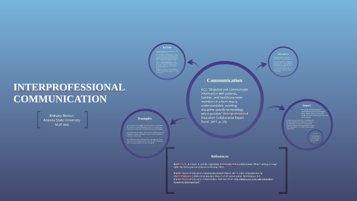 Interprofessional Communication by Brittany Benton on Prezi