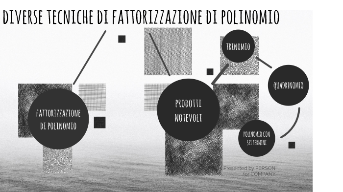 presentazione di matematica by irene facciolo on Prezi
