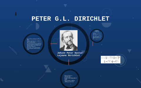 PETER G.L. DIRICHLET by Dara Amott on Prezi