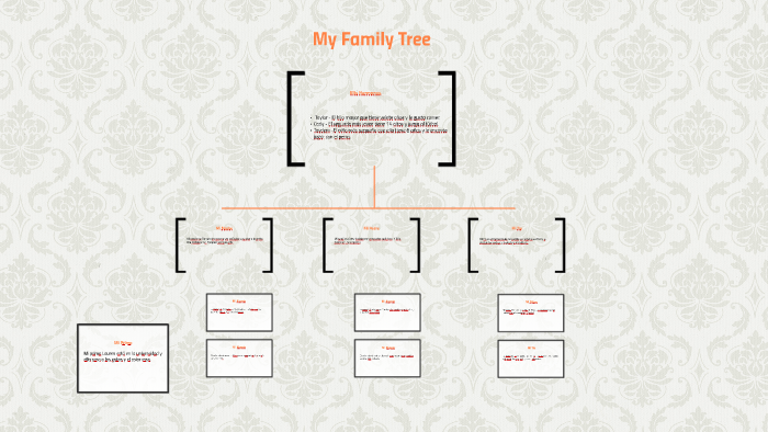 My Family Tree by Kori Tomlin on Prezi