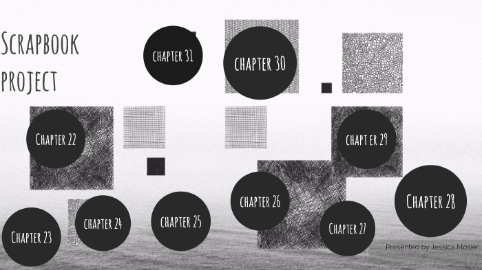 Scrapbook Project- English by Jessica Mosier on Prezi