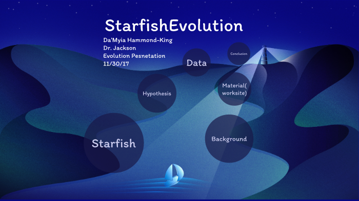 Evolution of starfish by Alexia Price Oneal on Prezi
