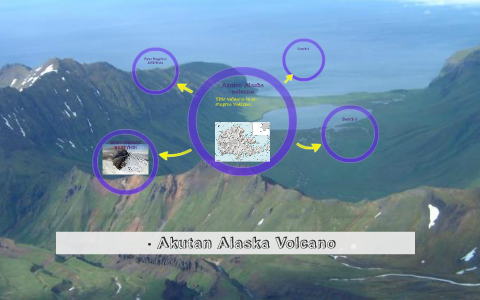 Akutan Alaska Volcano by sysco whitaker on Prezi