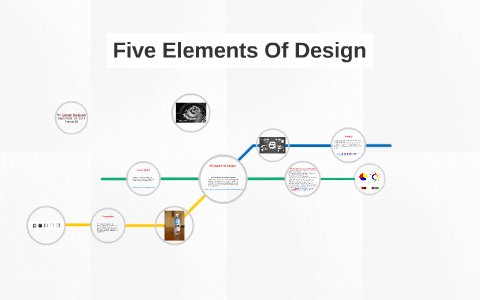 Five Elements Of Design by Connor Burkhardt on Prezi