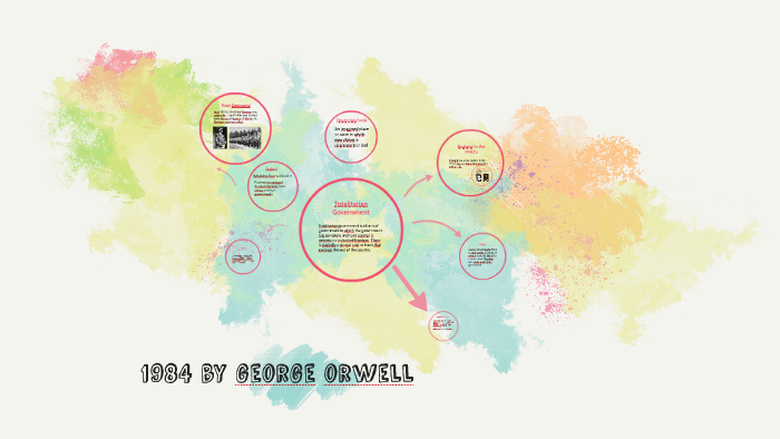 1984 by george orwell by Lydia Davey on Prezi