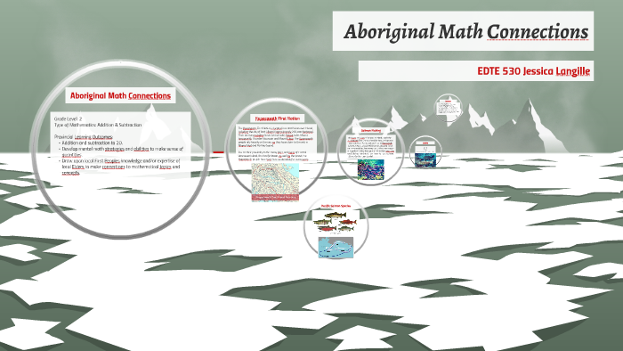 Aboriginal Math Connections by Jessica Langille on Prezi