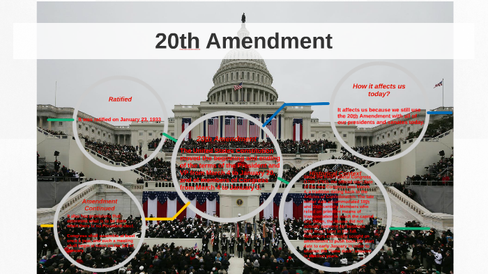 20th Amendment by Alex Jarzembowski on Prezi