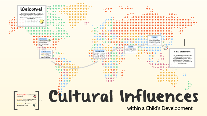Cultural Influences within Childhood Development by Lexi Liddiard on Prezi