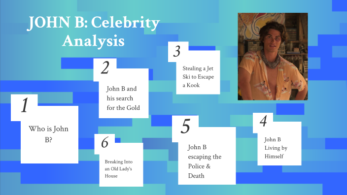 Celebrity Behavior Analysis by Aaliyah Rhodes on Prezi