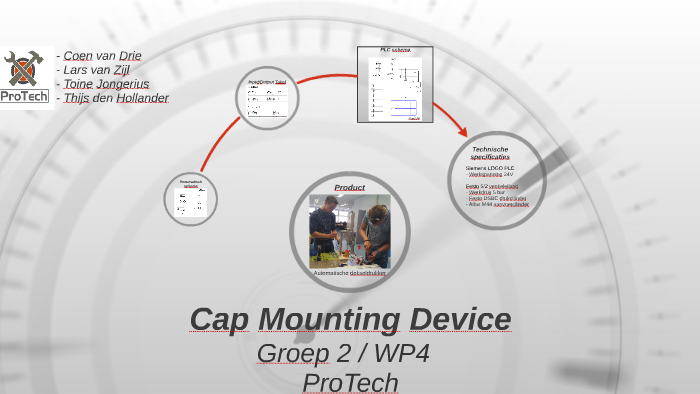 Cap Mounting Device by Thijs dH on Prezi