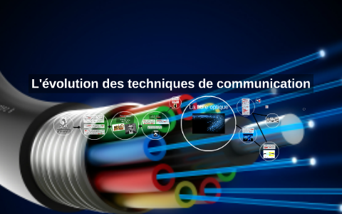 L'évolution des techniques de communication by emilie levecque on Prezi