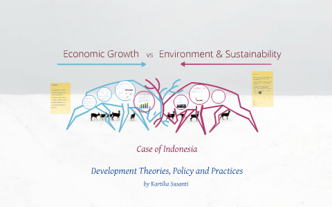 Economic Growth vs Environment by Kartika Susanti on Prezi