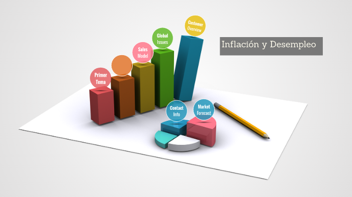 Desempleo y Inflación by Ara Baez