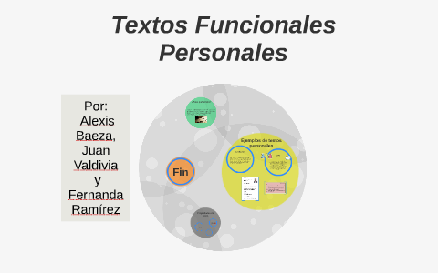 Textos Funcionales Personales by Alex Baeza on Prezi