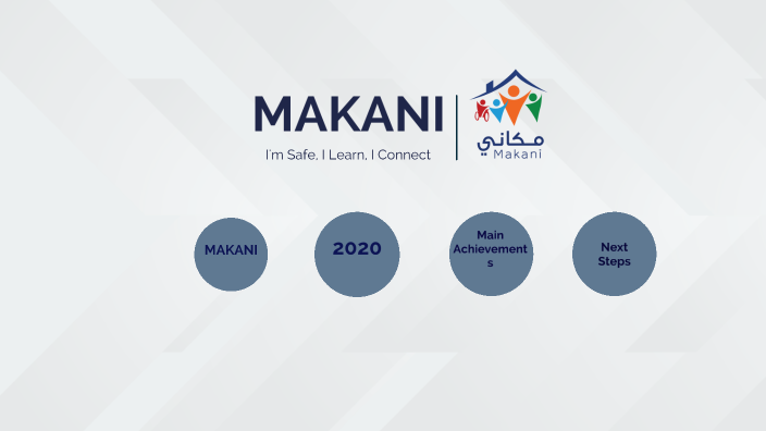Makani 2020 Final JPR by MAKANI Project on Prezi