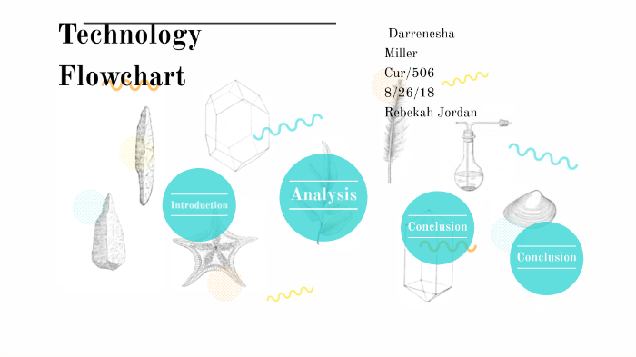 Technology Flowchart by Darrenesha Miller on Prezi