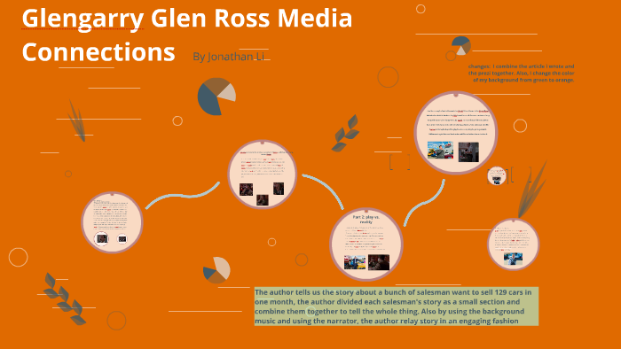 Part 1: play vs. film by jonathan li on Prezi