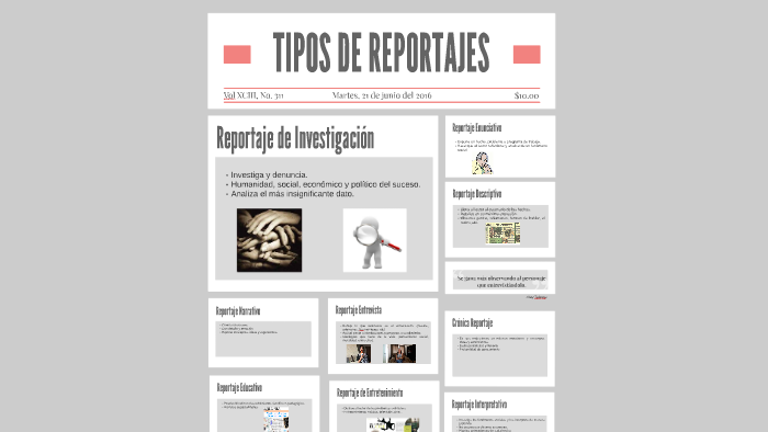 TIPOS DE REPORTAJES by José Antonio Flores Morales on Prezi