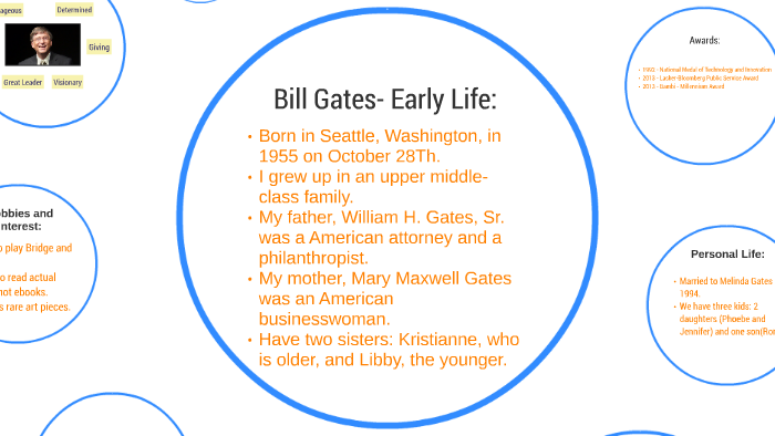 Bill Gates- 90s Decade by Sohil Gandhi on Prezi