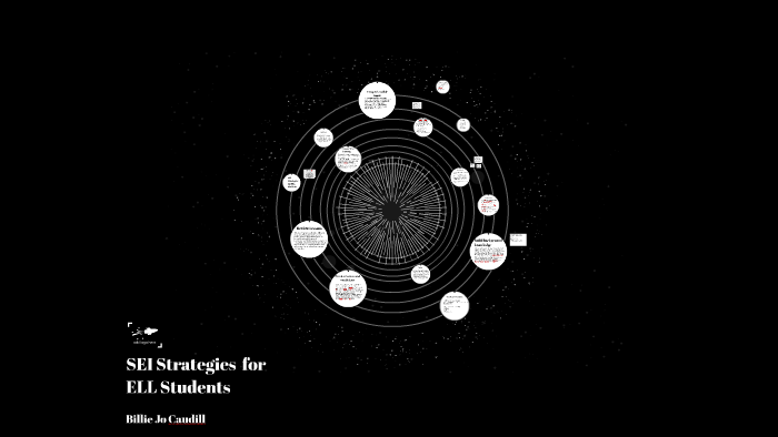 SEI Strategies by billie caudill on Prezi