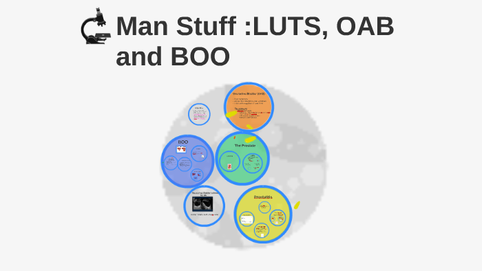 Man Stuff Part 1 Prostate-Hypertrophy and "itis" by Timothy Ramer