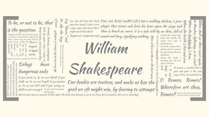 William Shakespeare Speech by Drew Brown on Prezi