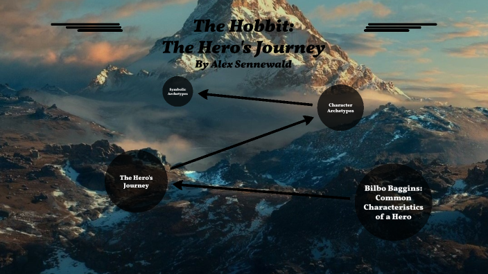 The Hobbit: The Hero's Journey by Alex Sennewald by Frederick Sennewald ...