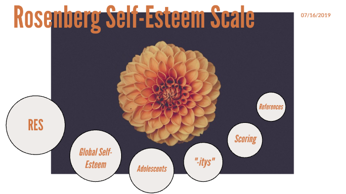 Rosenberg Self-Esteem Scale by Janelle Beltran on Prezi