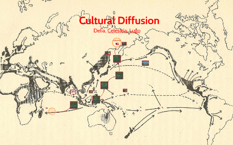 Cultural Diffusion by Destiny Lugo on Prezi