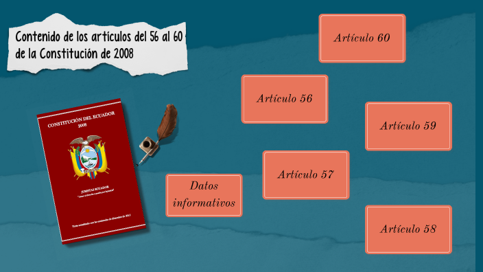 Contenido de los artículos del 56 al 60 de la Constitución de 2008 by ...