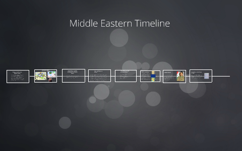 Middle Eastern Timeline by pete alexander on Prezi
