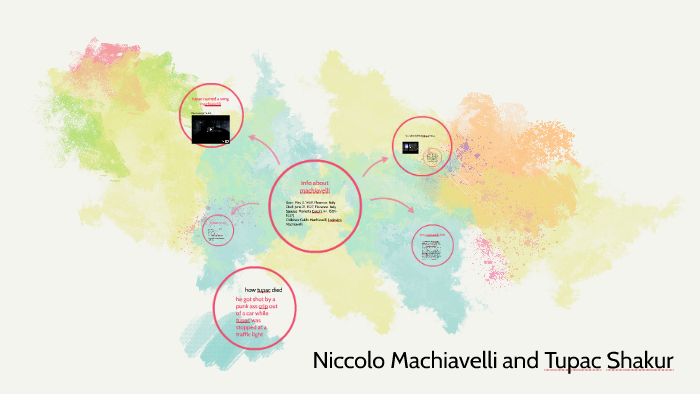 Niccolo Machiavelli and Tupac Shakur by thomas johnson on Prezi