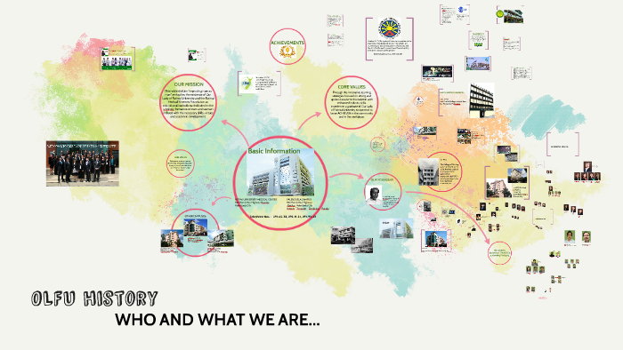 OLFU Orientation New by Maricris Valdez on Prezi