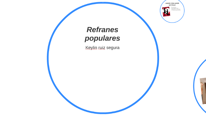 Refranes populares by keylin ruiz segura on Prezi