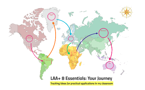 LAA+ 8 Essentials: Your Journey by Natalie Istre on Prezi