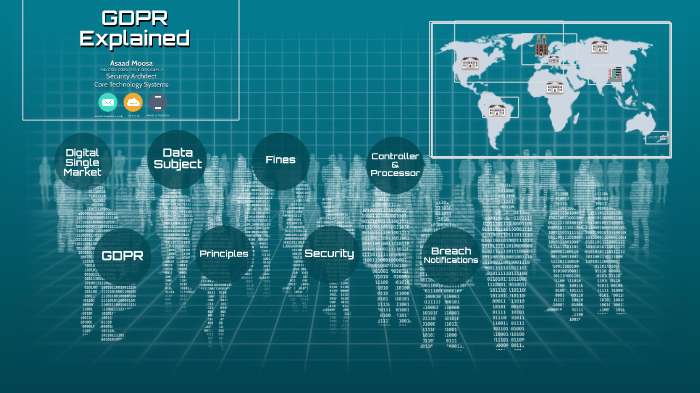 GDPR Explained by Asaad Moosa on Prezi
