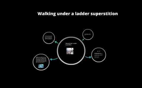 Walking under a Ladder Superstition by Fernando Tapia on Prezi