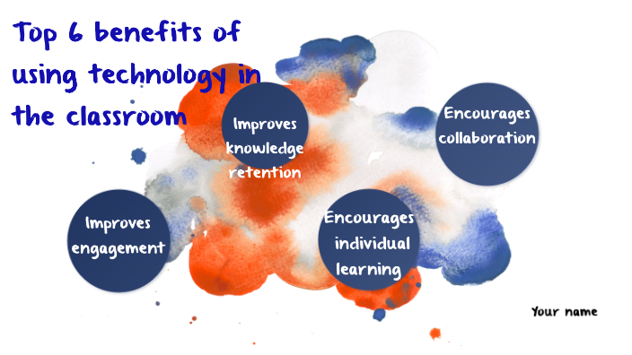 Benefits of using Technology in the Classroom by Rosy Camargo on Prezi