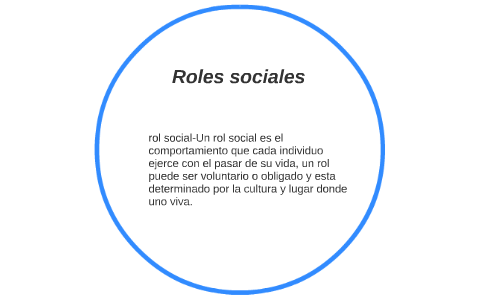 rol social-Un rol social es el comportamiento que cada indiv by Julian ...