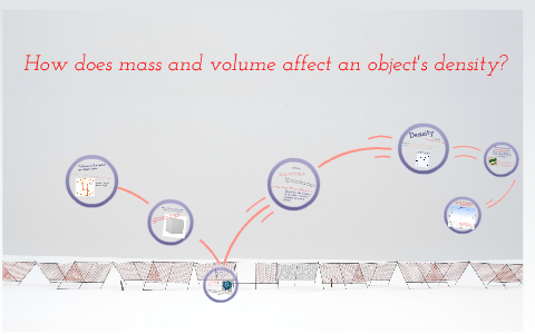 Mass, Volume, and Density by Alberto Ramirez Gonzalez on Prezi