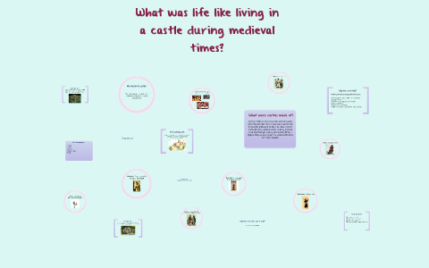 What was life like living in a castle during medieval times? by Rachel ...